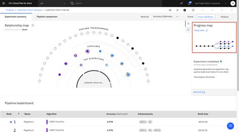Build And Evaluate Machine Learning Models By Using AutoAI In Watson Studio On Cloud Pak For