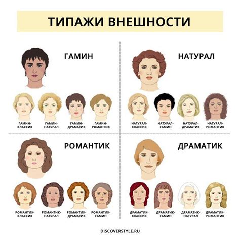 Привет, вы проголосовали за #типаживнешности - получайте первый обзор 🙌 ...