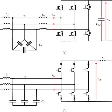 The AC DC PWM Converters Schemas A Voltage Type And B Current Type Download Scientific
