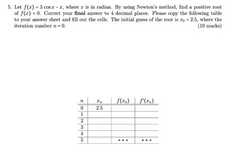 Solved Let F X Cos X X Where X Is In Radian By Chegg