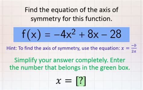 Solved Find The Equation Of The Axis Of Symmetry For This Chegg