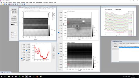 Igor Pro® Igor Pro By Wavemetrics