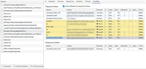 Forwardauthclaims Doesnt Respect Domain Cookie Property · Issue 23