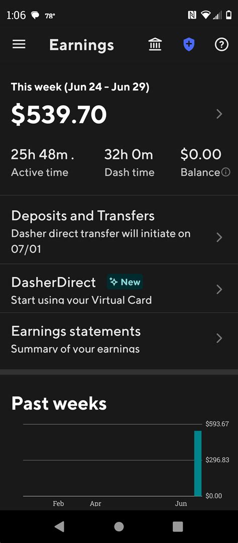 My first hew days door dashing : r/DashEarnings