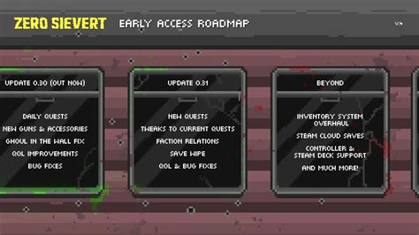 Zero Sievert Update 0 31 And Roadmap Announced Try Hard Guides