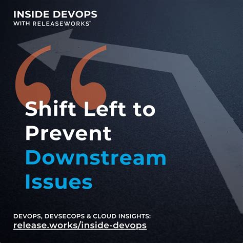 Releaseworks On Linkedin Shiftleft Devops Continuoustesting
