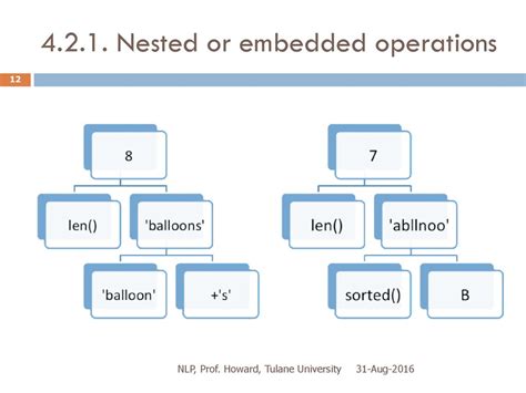 Computation With Strings 1 Day 2 83116 Ppt Download