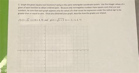 Solved Graph The Given Square Root Functions F And G In Chegg