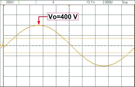 Experimental Output Waveform Vo Download Scientific Diagram