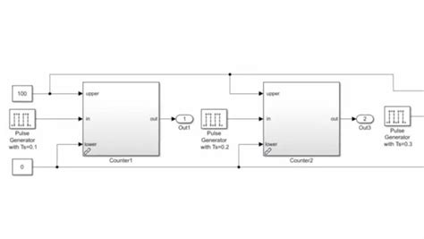 Improving Reuse With Clone Detection And Refactoring Video Matlab