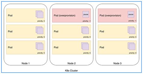 postgresql and the sockettimeout connection parameter trap by scout24