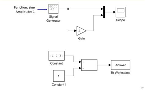 837 D D X Laboratory 32pdf Hw1 Discrete System