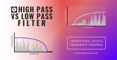High Pass Vs Low Pass Filter Ultimate Guide Gearank