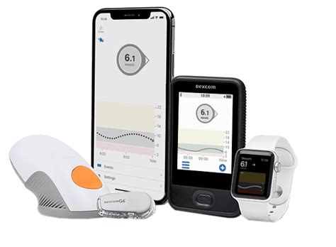 History Of The Dexcom Cgm Revolutionizing Glucose Management Connected In Motion