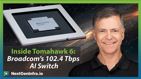 Video Inside Tomahawk 6 Broadcoms 102 4 Tbps Ai Switch Converge Digest