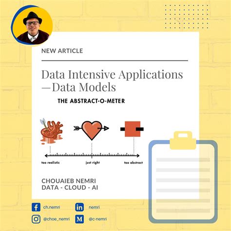 chouaieb nemri on linkedin data datascience dataengineering