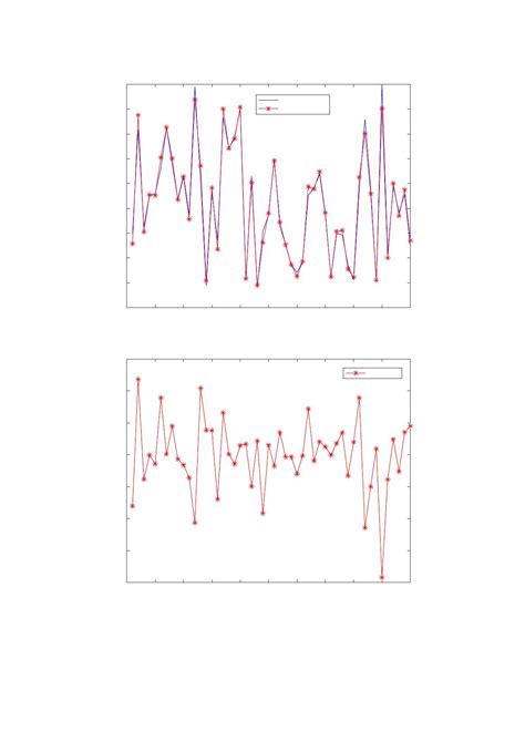 Matlab实现pso Bp：粒子群算法优化bp神经网络数值预测完整代码数据粒子群优化pso与bp神经网络结合的迭代优化流程图资源 Csdn下载