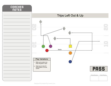 6v6 Youth Flag Football Playbook 40 Plays Printable Etsy