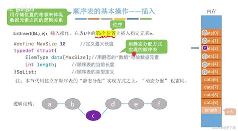 数据结构（王道计算机考研笔记） 王道数据结构 csdn博客