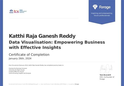 Ganesh Reddy On Linkedin Hey Everyone I Have Completed My Data Visualization