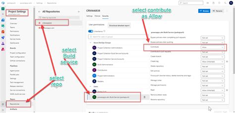 Application Lifecycle Management ALM For Power Platform PP 1 Of 3 Pankaj Surti S Blog