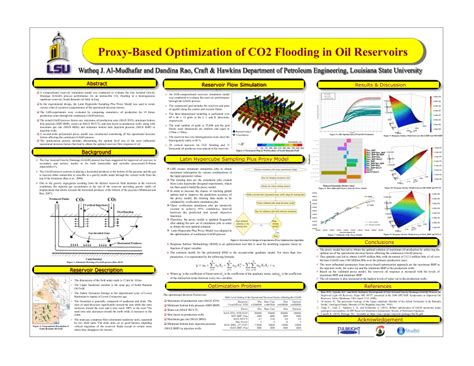 Pdf Proxy Based Optimization Of Co2 Flooding In Oil Reservoirs