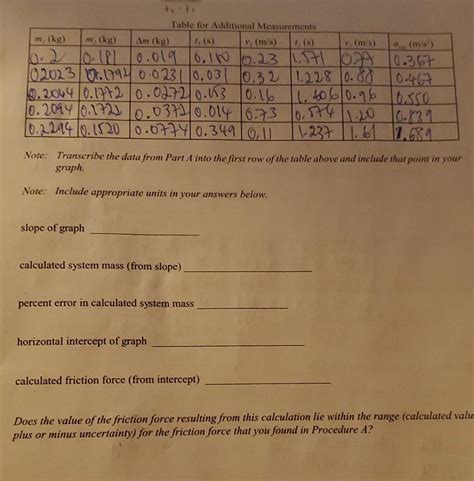 note transcribe the data from part a into the first