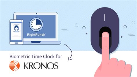 Best Kronos Biometric Time Clock For Your Small Business