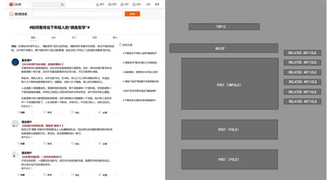 Are You Always Ignoring Attitude Challenging Messages Eye Tracking Selective Exposure On