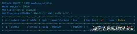 MySQL索引背后的数据结构及算法原理 知乎