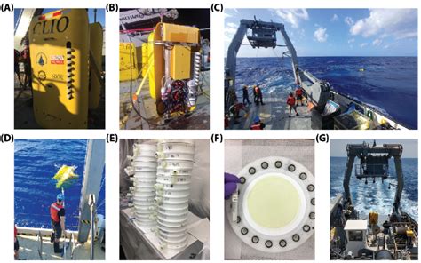 Ocean Biochemical Profiling With Clio A Clio Is An Download Scientific Diagram