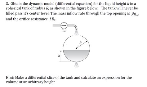 Solved Obtain The Dynamic Model Differential Equation Chegg Com