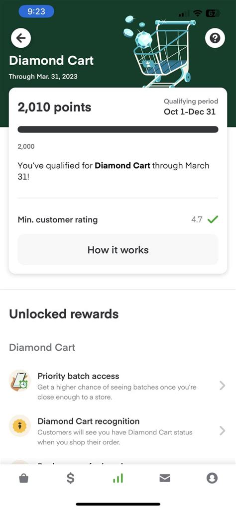 Priority Batches” Rinstacartshoppers