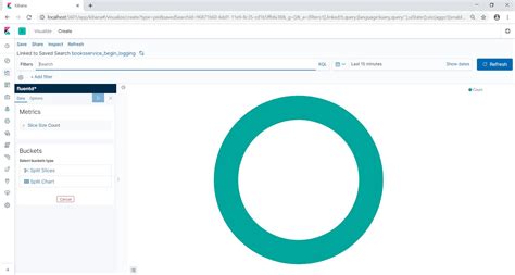 Using Elasticsearch Fluentd And Kibana For Log Aggregation Conclusion Amis Technology Blog