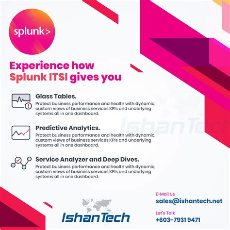 Get Full Visibility Across Ishantech M Sdn Bhd Facebook