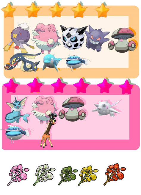 If A Shiny Spawns And I Save Before Encounter It Can I Continue Soft Resetting Catch It Until It