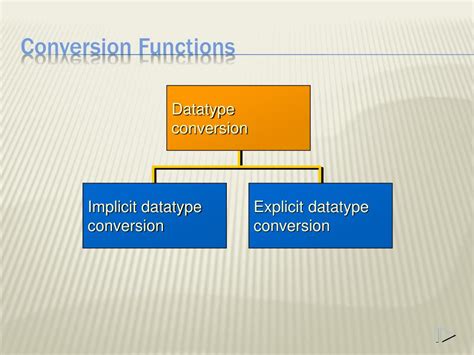 Ppt Sql Functions Powerpoint Presentation Free Download Id6296690