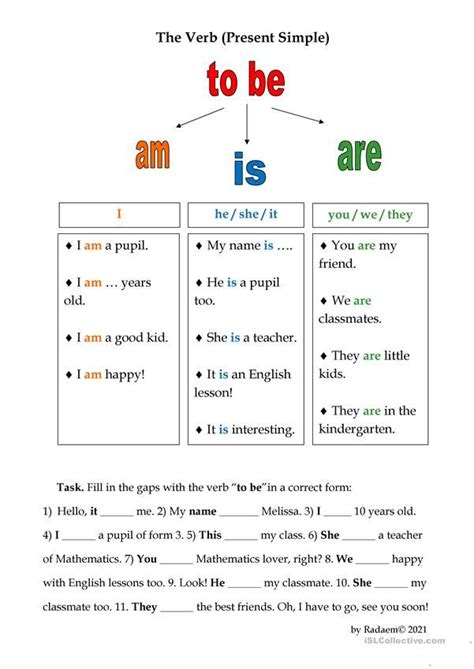 Present Simple Verb To Be Worksheet