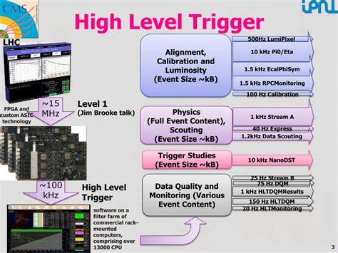 PPT The CMS High Level Trigger PowerPoint Presentation Free Download