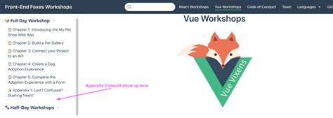 Add Appendix2 Route Link To The Vuepress Config For The Full Day