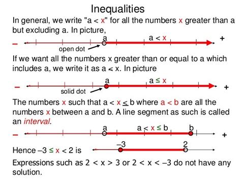 41 Interval Notation And Review On Inequalities