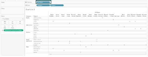 Tableau Count Distinct Definition Syntax Examples How To Use