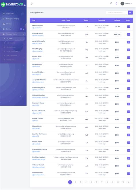 Escrowlab Escrow Payment Platform By Viserlab Codecanyon