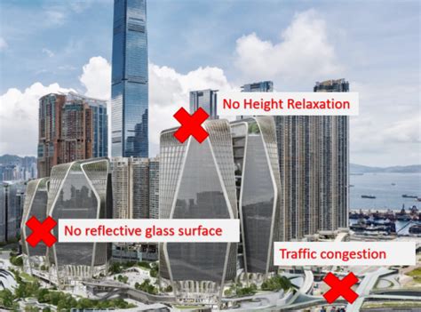 Topside Development On Xrl Designing Hong Kong