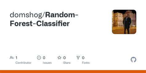 GitHub Domshog Random Forest Classifier