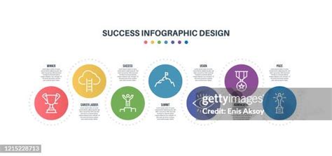 13 826 Editable Stroke Infographic High Res Illustrations Getty Images