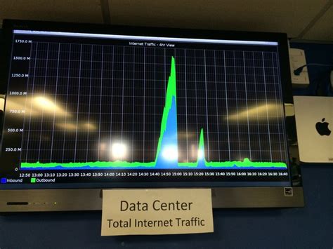 Is Java A Good Fp Language Comparing Basic Fp Support Part 2