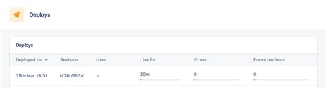 Deploy A Python Fastapi Application To Render Appsignal Blog