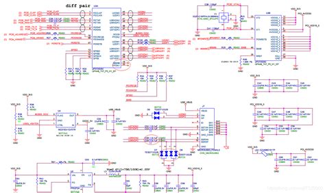 Linux驱动pcie转usb 30调试经验we Dont Know The Algorithms For Lpm For This Host Csdn博客 Linux驱动pcie转usb 30调试经验we Dont Know The Algorithms For Lpm For This Host Csdn博客