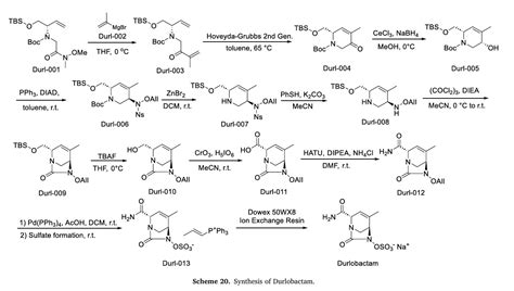 Vimseltinib « New Drug Approvals